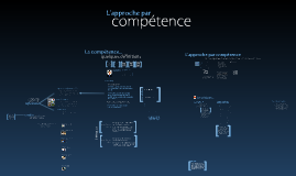 L'approche par compétence by serge mercier on Prezi