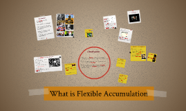 What is Flexible Accumulation by Milad Goudarzi on Prezi