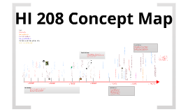 Middle Ages History: A Concept Map by Caroline B on Prezi