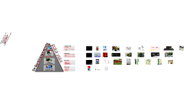 Hoe maak je een stroomschema? by Cock Smit on Prezi
