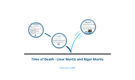 Time of Death - Livor Mortis and Rigor Mortis by Caroline Maness on Prezi