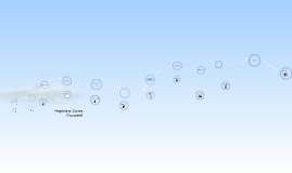 Prophet or Disney Character? by Karen Delfino on Prezi