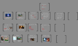Romeo and Juliet Vs. Gnomeo and Juliet by Beau Ruster on Prezi