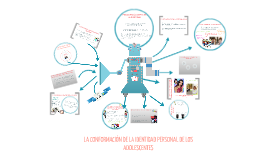 Metodo de estudio EPLRR o EPL2R by on Prezi