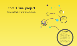 HBS Concept Map by bri hartley on Prezi