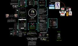 FetLife for Dummies by Kelly Long on Prezi