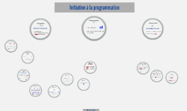 Initiation à la programmation - Partie 2 by Julien BARI on Prezi