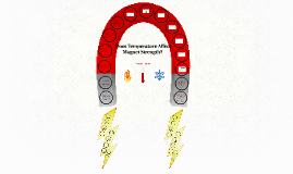 Does temperature affect magnet strength? by Chantel Vo on Prezi