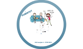 Quiz puberteit by jeanette adams on Prezi