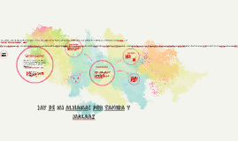 ¡Ay de mi Alhama! by Malaaz G on Prezi