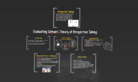 Evaluating Selman's Theory of Perspective Taking by dash ini on Prezi