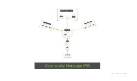 Case study: Netscape IPO by Marina Shin on Prezi