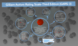 Gilliam Autism Rating Scale-Third Edition (GARS-3) by Chelsey Thatcher ...