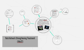 Verb Network Strengthening Treatment (VNeST) by Erika Wurz on Prezi