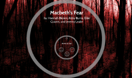 Macbeth's Fear by Hannah Bloom on Prezi
