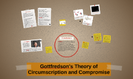 Gottfredson's Theory of Circumscription and Compromise by Erin Anderson ...