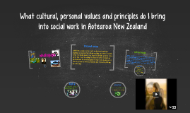 What cultural, personal values and principles do you bring i by jenna ...