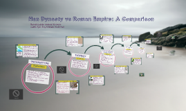 Han vs Roman Empire: A Comparison by Johanna Mercurio on Prezi