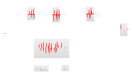 Dynamic Maturation Model of Patterns of Attachment by Kevin Stevens on ...