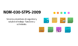 NOM-030-STPS-2009 by MF St on Prezi