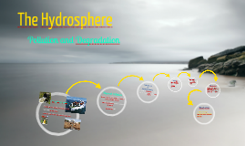 Pollution and Degradation of the Lithosphere by Chelsea L on Prezi