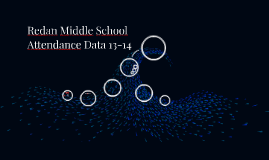 DCSD Merit Pay Plan for 4014-2015 by Charles Wood on Prezi