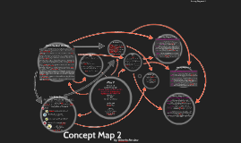 Pediatric Concept Map by Brianda Ramirez Villanueva on Prezi