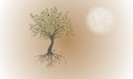 Gentile's Two-Stage Model by Benjamin Novak on Prezi