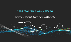 "The Monkey's Paw"- Theme by Jason Paul on Prezi
