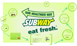 Marketing Strategy of Milka by Stanislava S. on Prezi