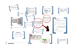 APA Citation Lesson Plan by Callie Snyder on Prezi