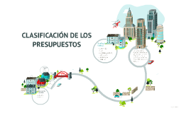 CLASIFICACION DE LOS PRESUPUESTOS by Viviana Barreto on Prezi