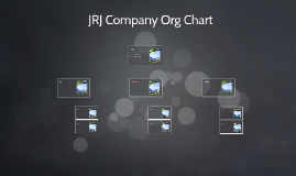 COPD Concept Map by Kuizon Shocklie on Prezi