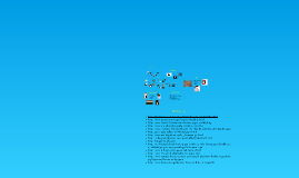 1990s Powerpoint by Jin Son on Prezi