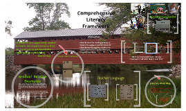 Comprehensive Literacy Framework by Shannon Myers on Prezi