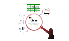 Cloze Activities by Brittany Edwards on Prezi
