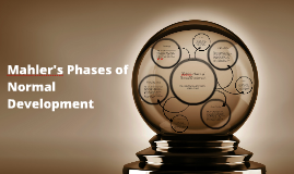 Mahler's Separation/Individuation Theory by Amy Weber on Prezi