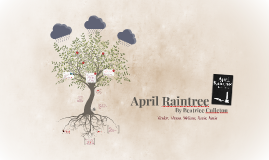 April Raintree by April Raintree on Prezi