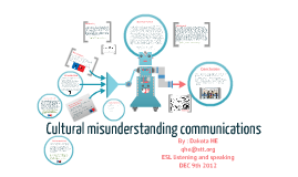 Cultural misunderstanding by Quhan He on Prezi