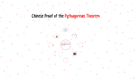 Chinese Proof of the Pythagorean Theorem by Max Su on Prezi