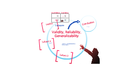 janis royal on Prezi