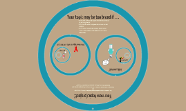 Too Broad or Too Narrow? by Helen Lane on Prezi