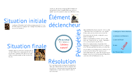 L'Île au trésor - schéma narratif by Olivier KAPPES on Prezi