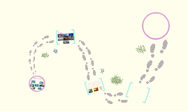 Counter Urbanization by Lauren Phillips on Prezi