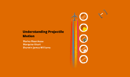 Gun Control Iron Triangle by Sherwin James Williams on Prezi