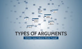 TYPES OF ARGUMENTS by Sean Renkert on Prezi