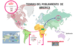 TEORIAS DEL POBLAMIENTO DE AMERICA by YAMILE VIDALES MORALES on Prezi