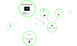 Stap 3 GVO-Cyclus by Rik Andela on Prezi
