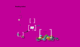 rolling stroke by samantha juarez on Prezi