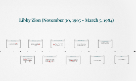Libby Zion (November 30, 1965 - March 5, 1984) by Tristin Saravia on Prezi